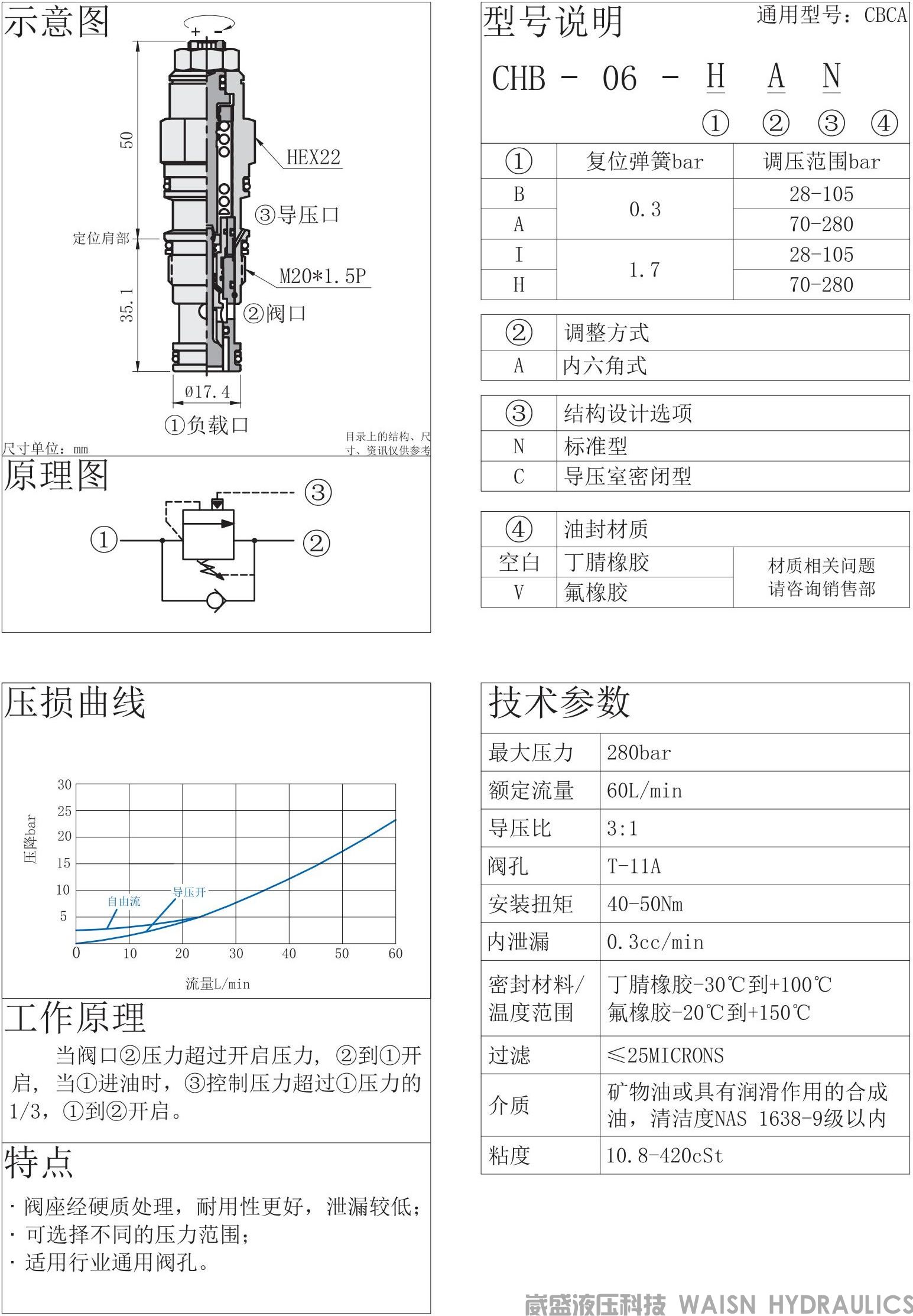 CHB-06 标准型抗衡阀(3:1)_南通崴盛液压有限公司